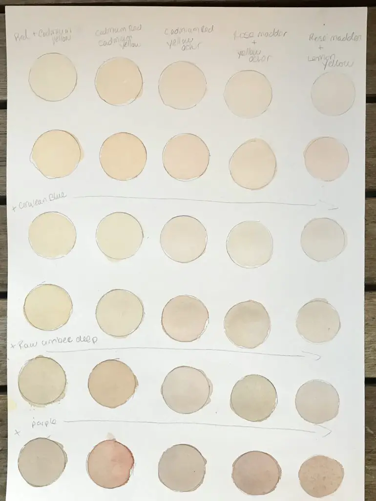How to Paint Watercolor Skin Tones - Pink Spark Studio
